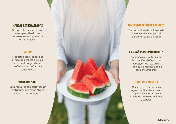 Nuestras Marcas :: albasolfruit